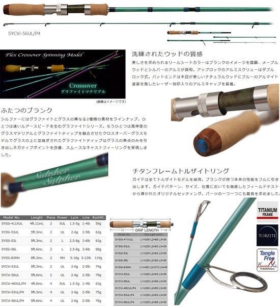 PALMS Sylpher SYSSi-56L Future·G.Shooter